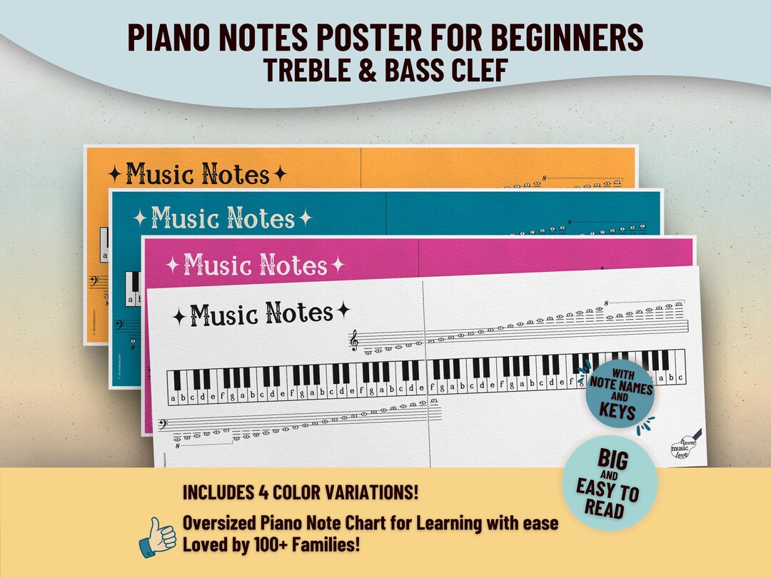 Beginner Piano Notes Poster – Piano Keys Chart for Kids & Students ...