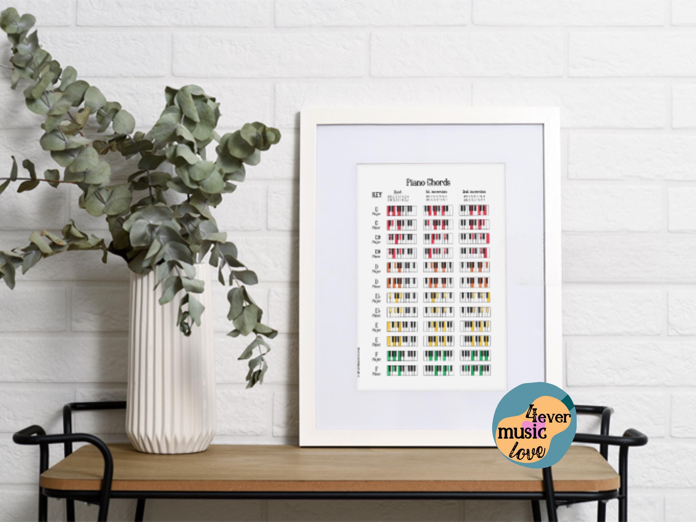 Piano Chords Chart Poster - Printable Music Theory Wall Art for ...