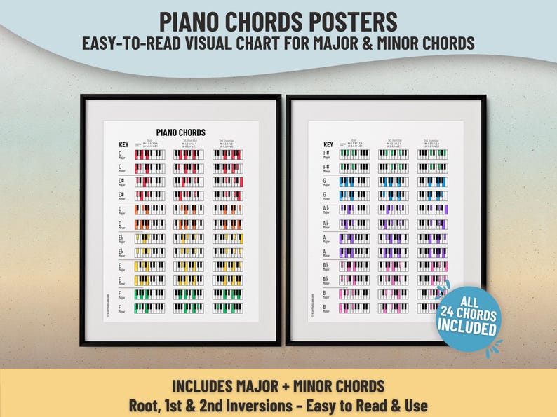 Piano Chords Chart Poster - Printable Music Theory Wall Art for ...
