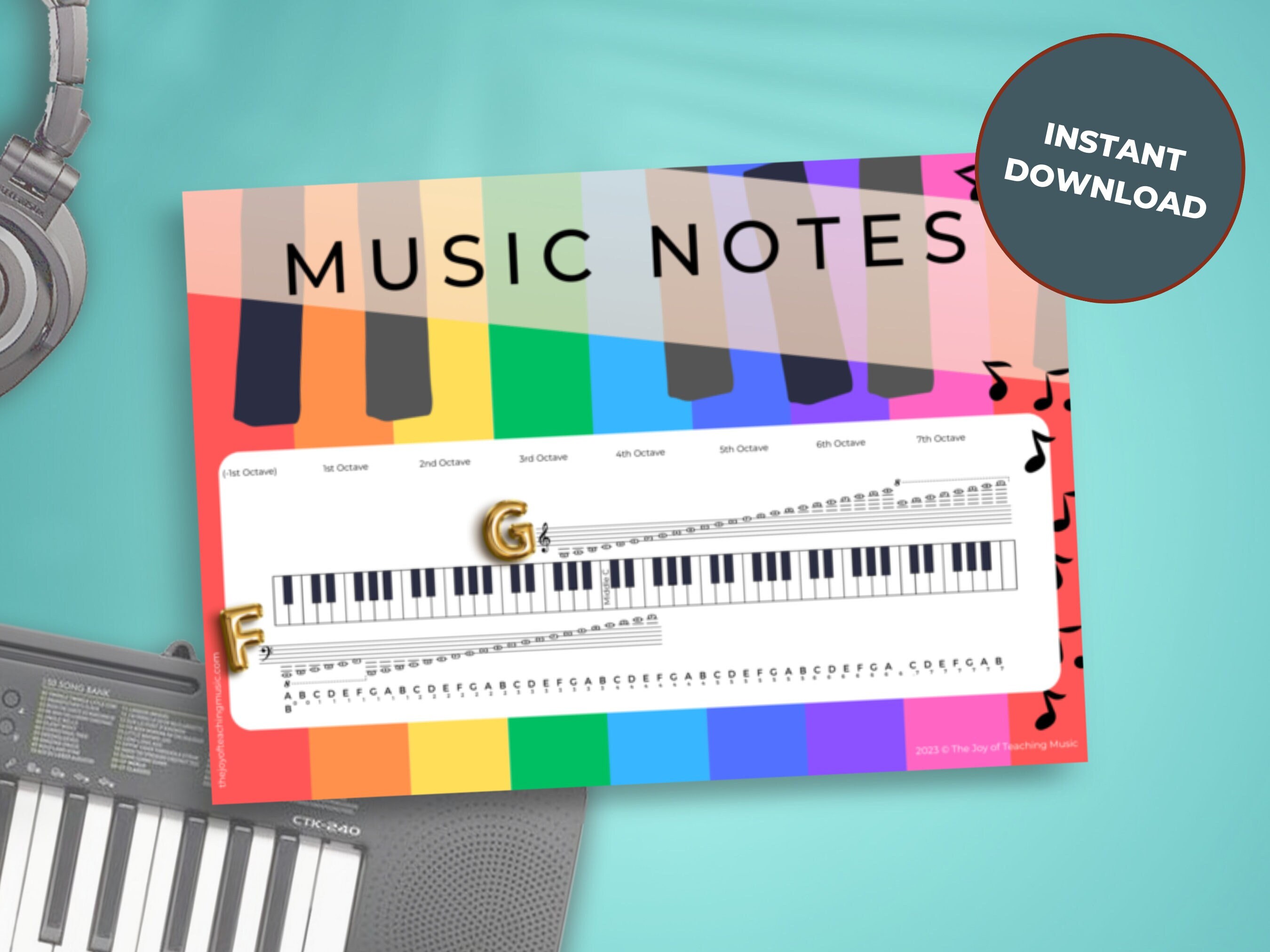 Music Cheat Sheet Piano Music Notes Poster by 4evermusiclove - Etsy UK