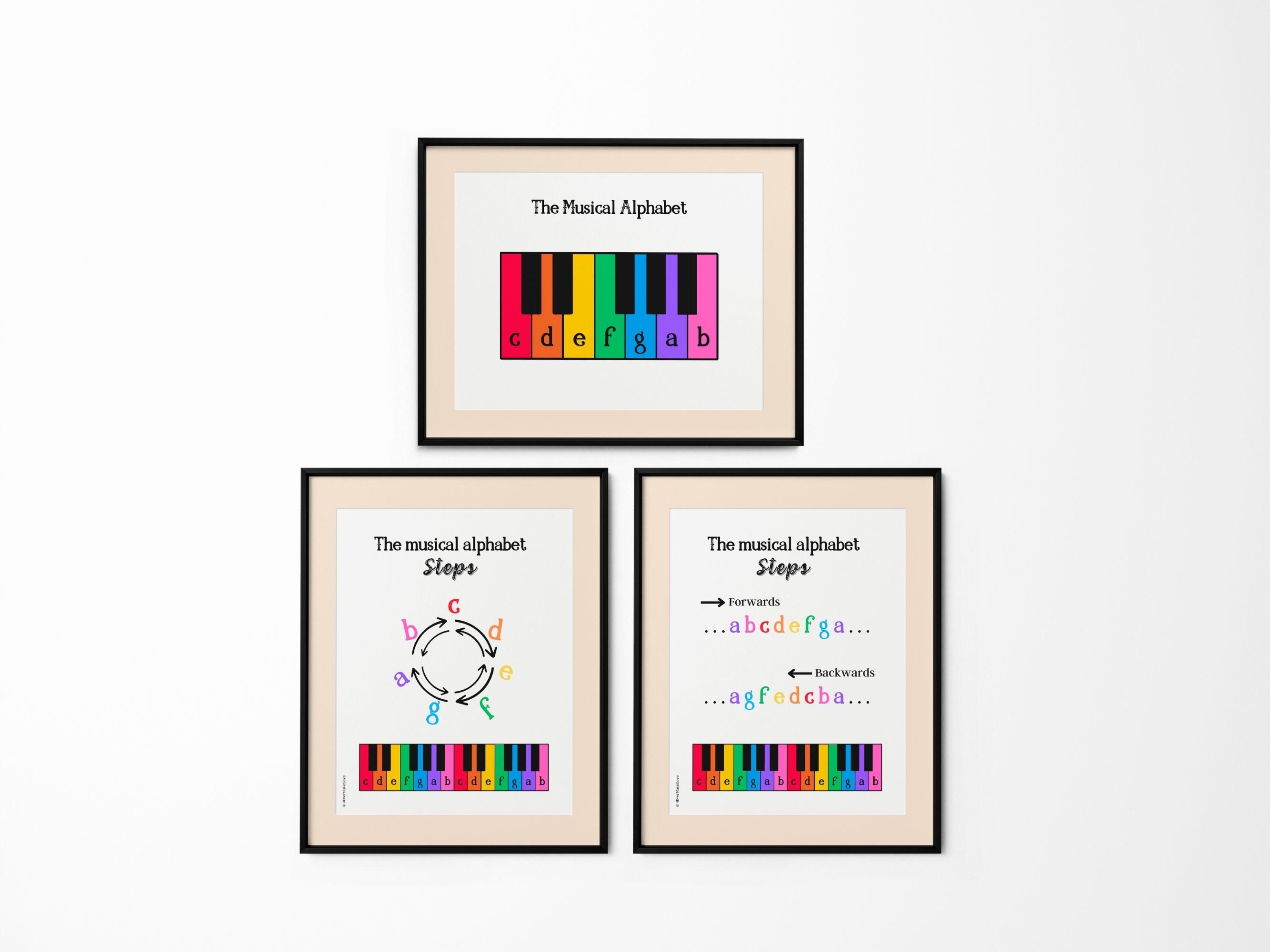 Alphabet Piano Keys Music Wall Art Educational Posters for - Etsy