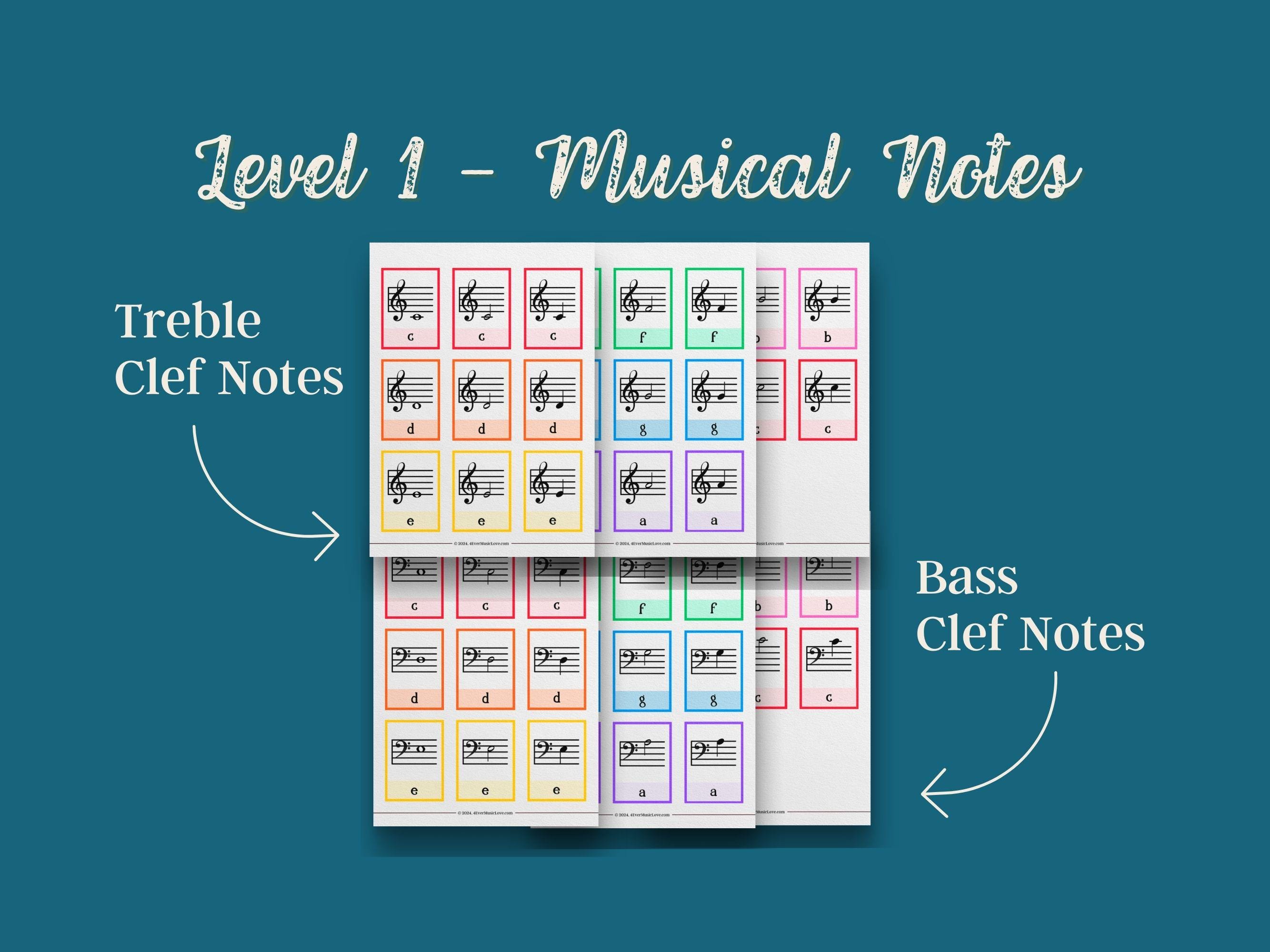 Music Notes Flash Cards - Color Coded Piano Playing Cards for Learning ...
