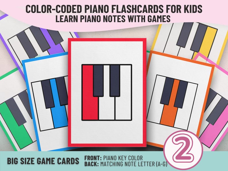 Musical Alphabet Piano Flash Cards – Color Coded Keyboard Cards for ...