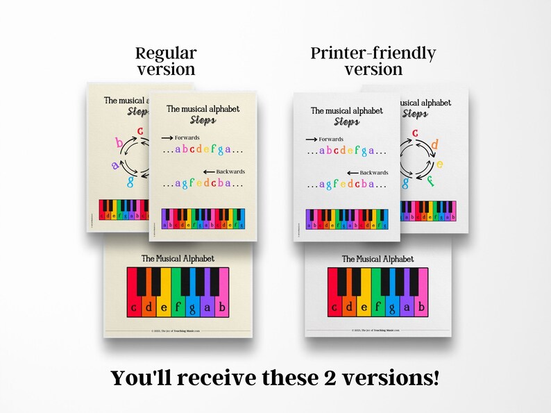 Alphabet Piano Keys Music Wall Art - Educational Posters for Learning ...