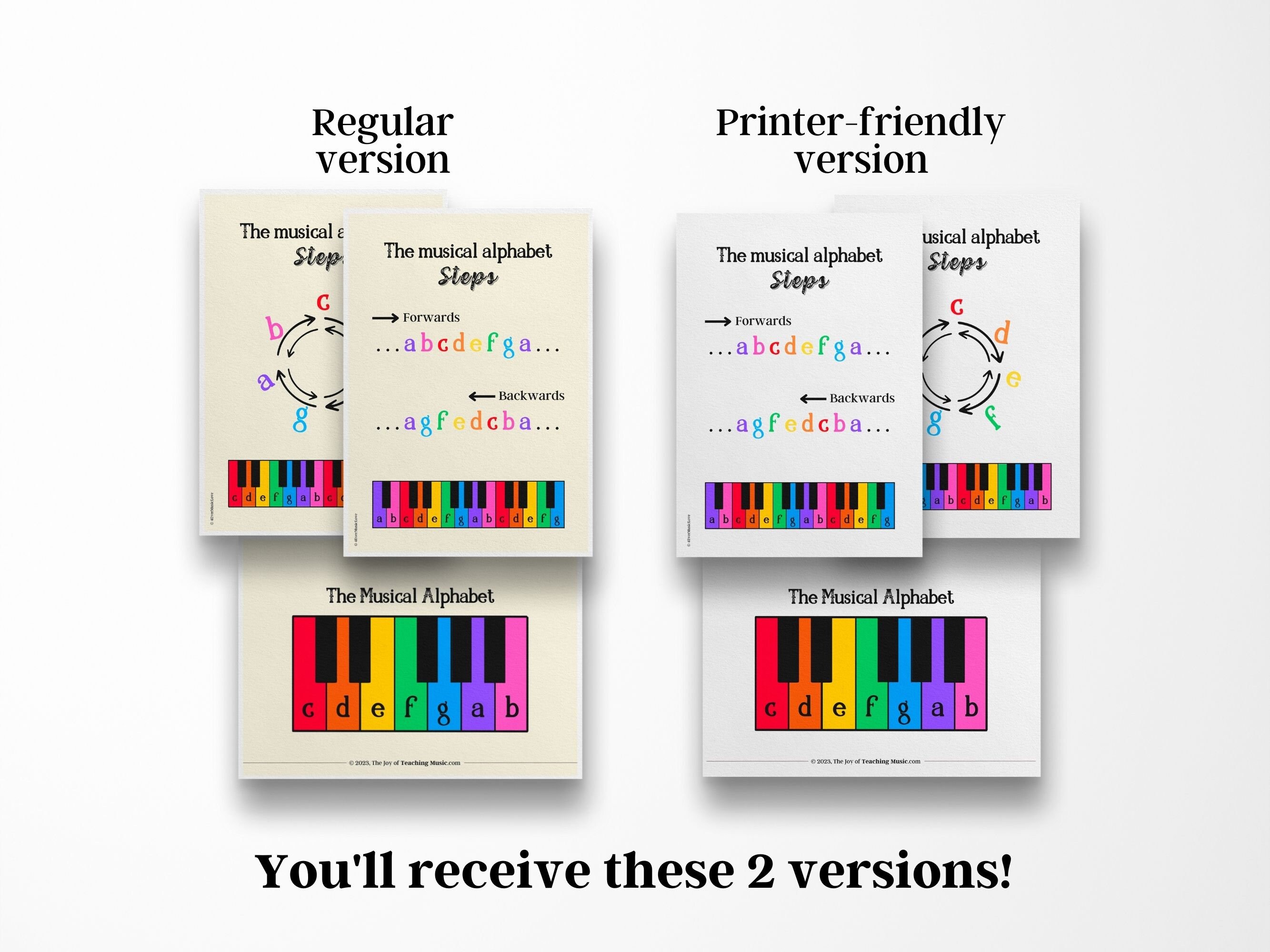 Alphabet Piano Keys Music Wall Art - Educational Posters for Learning ...