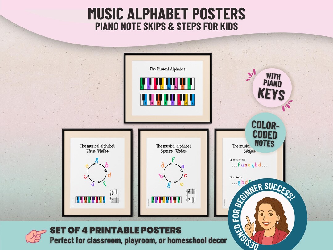 Skips Music Alphabet Wall Art - Educational Posters and Charts for ...