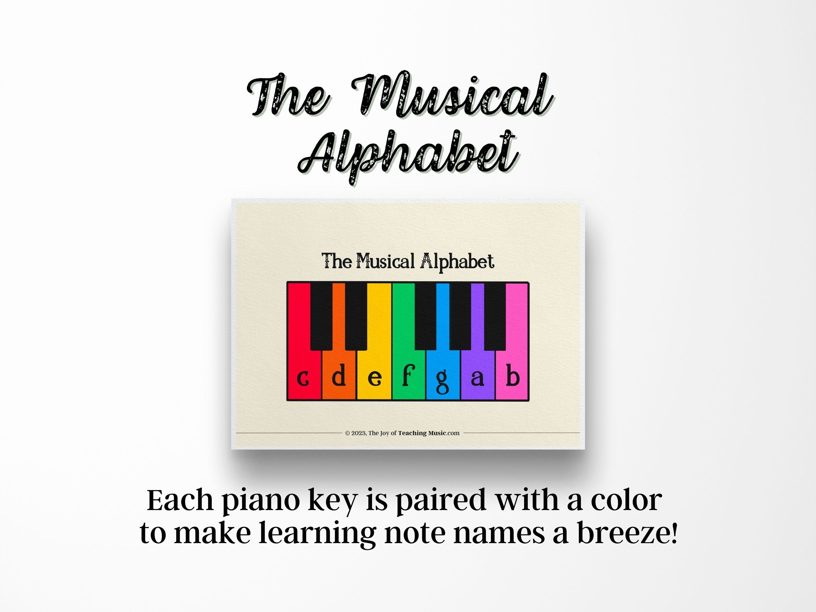 Alphabet Piano Keys Music Wall Art - Educational Posters for Learning ...