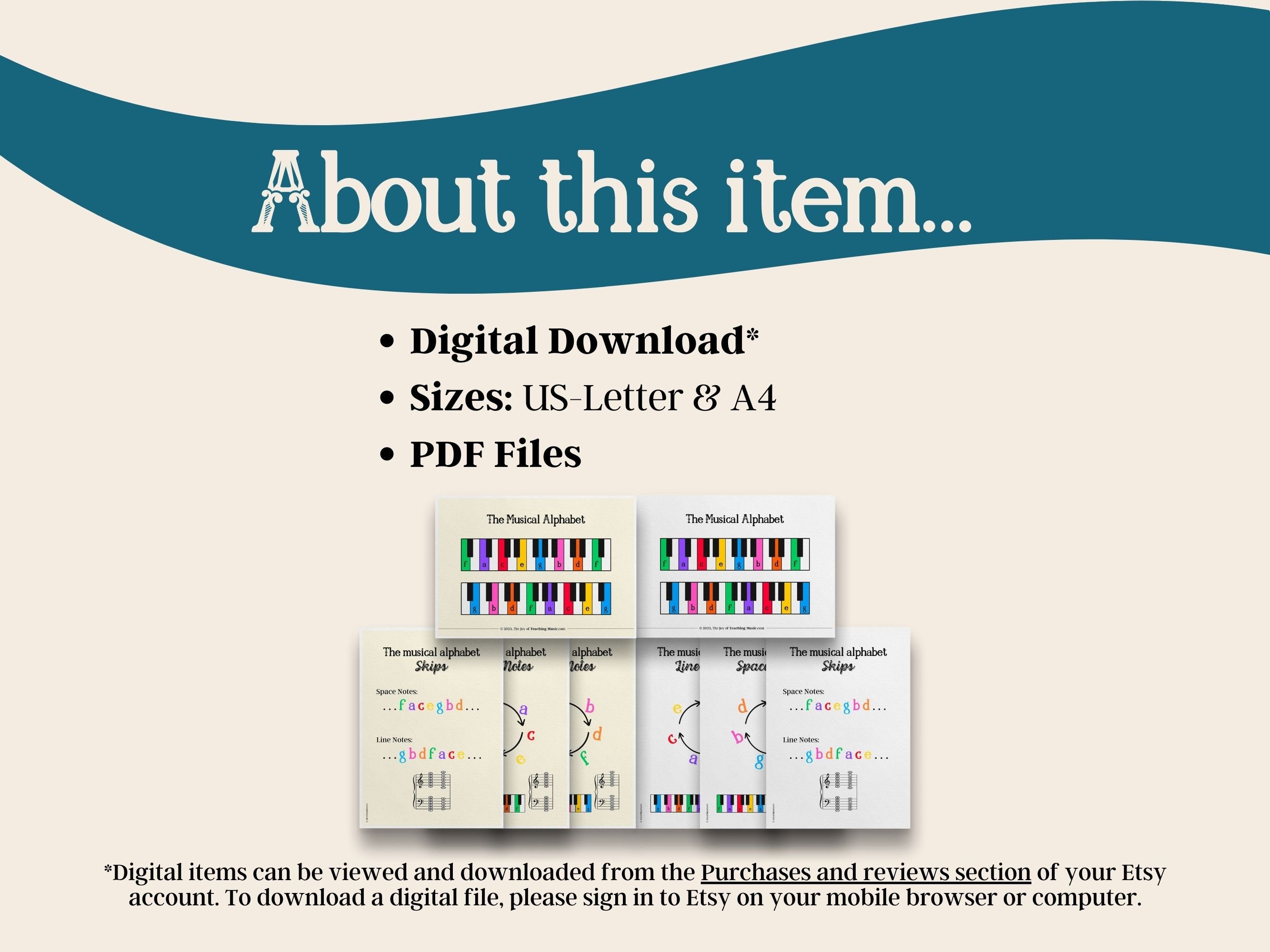 Skips Music Alphabet Wall Art - Educational Posters and Charts for ...