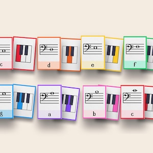 Music Notes and Piano Keys Flashcard - Color Coded Learning Cards for ...