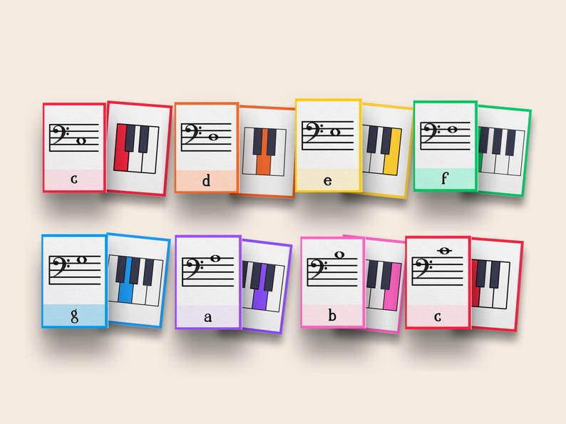 Music Notes and Piano Keys Flashcard - Color Coded Learning Cards for ...