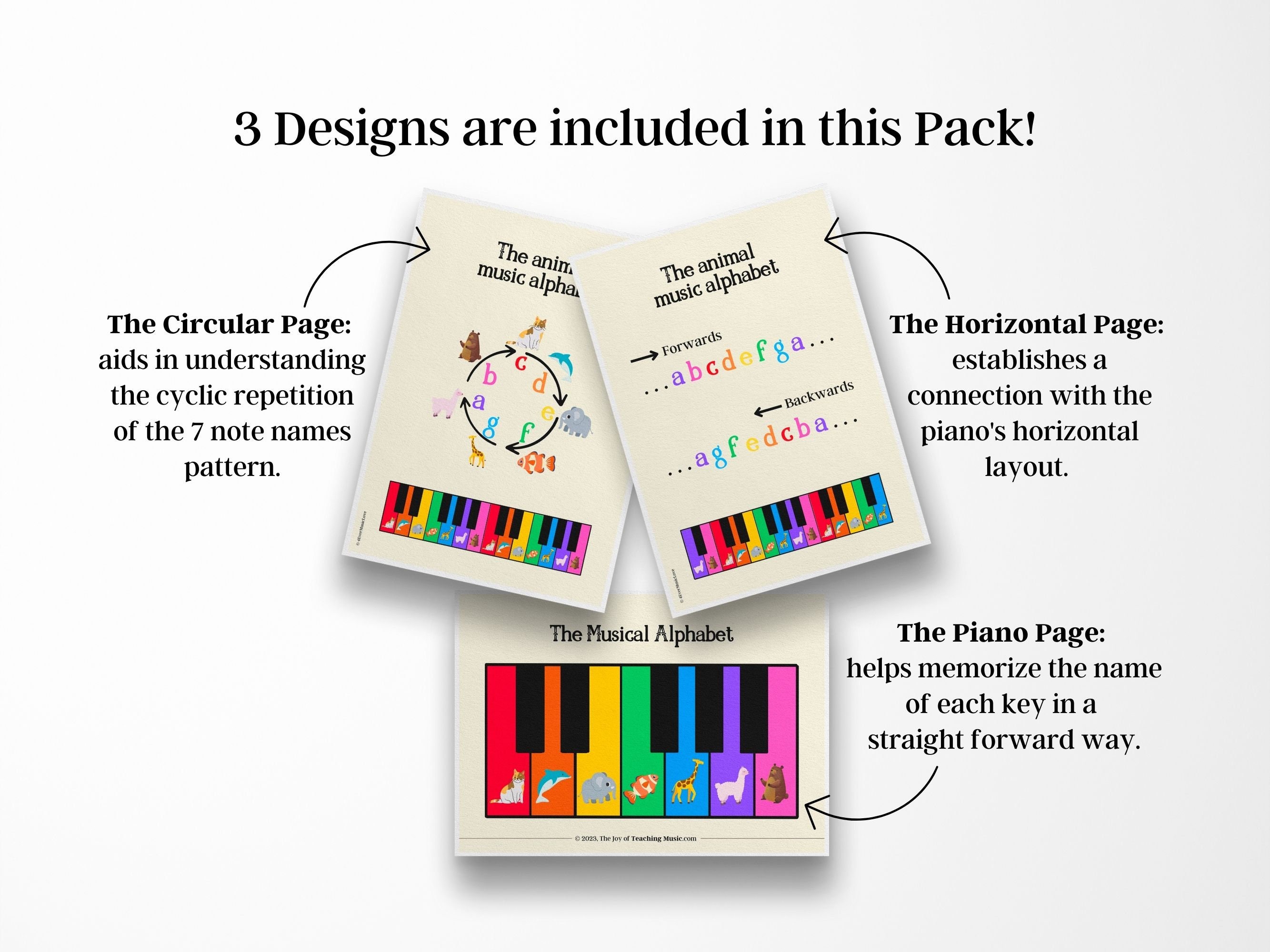 Animal Alphabet Piano Keys Music Wall Art - Educational Posters for ...