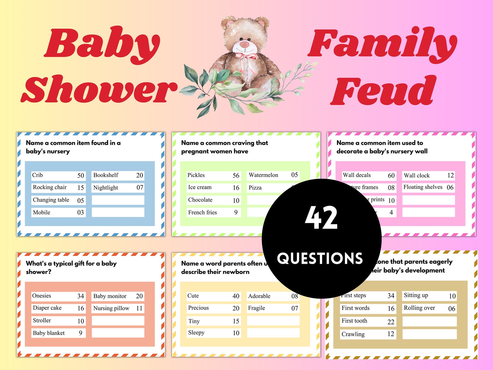 Baby Shower Family Feud Game, Baby Shower Games, Printable Game, Gender ...