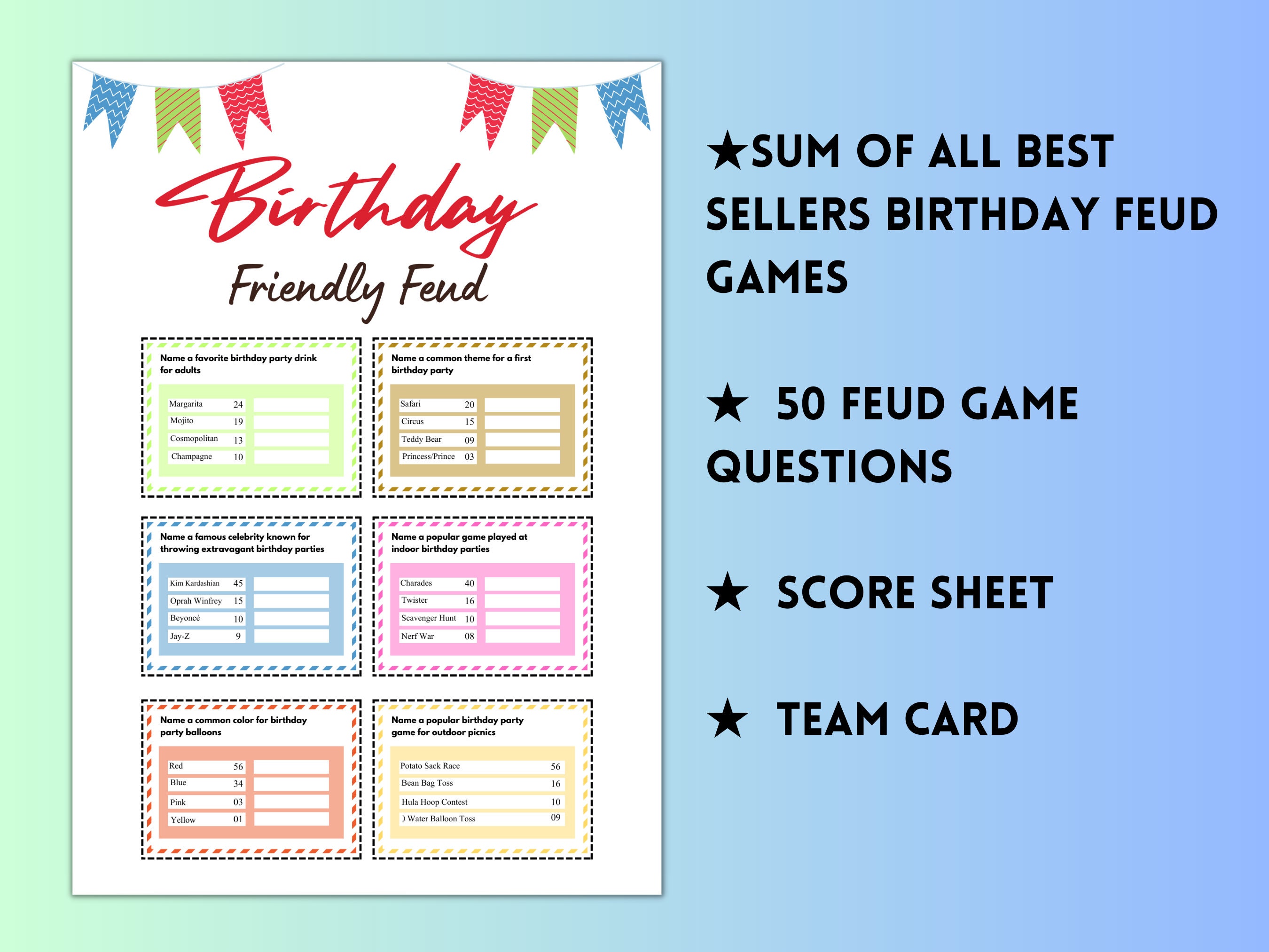 Birthday Friendly Feud Game Birthday Feud Birthday Party Game Birthday ...