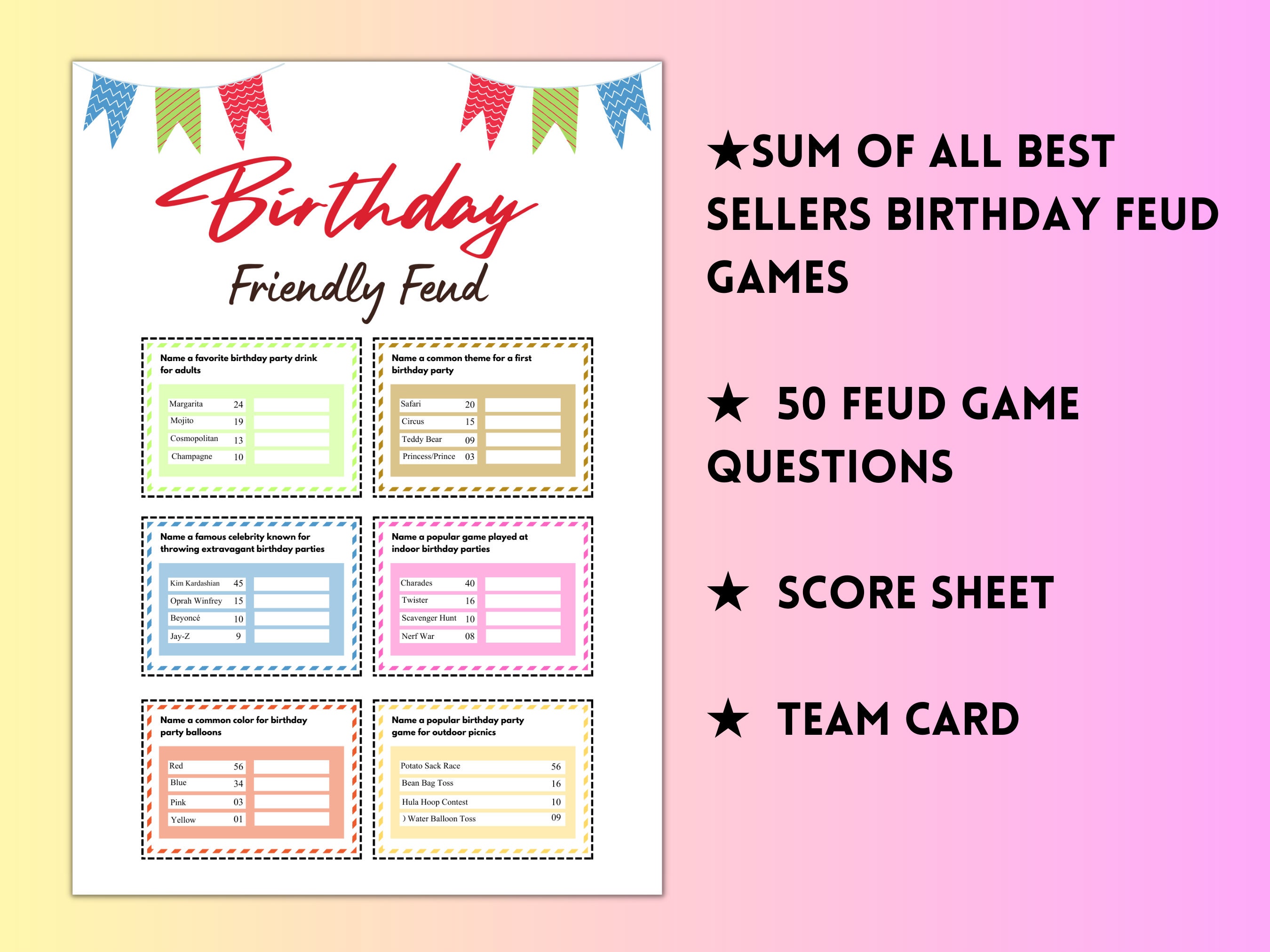 Birthday Friendly Feud Game | Birthday Feud | Birthday Party Game ...