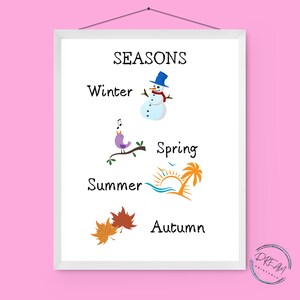 Set of 4 Educational Posters, Days of the Week,months, Seasons, Telling ...