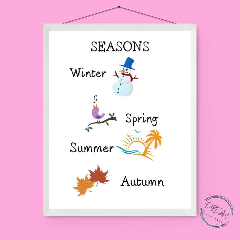 Set of 4 Educational Posters, Days of the Week,months, Seasons, Telling ...