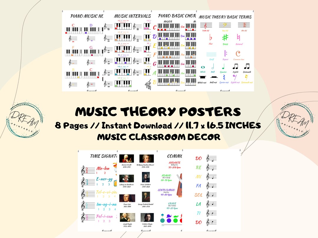 Set of 8 Music Theory Print, Music Notes, Music Education Print, Music ...