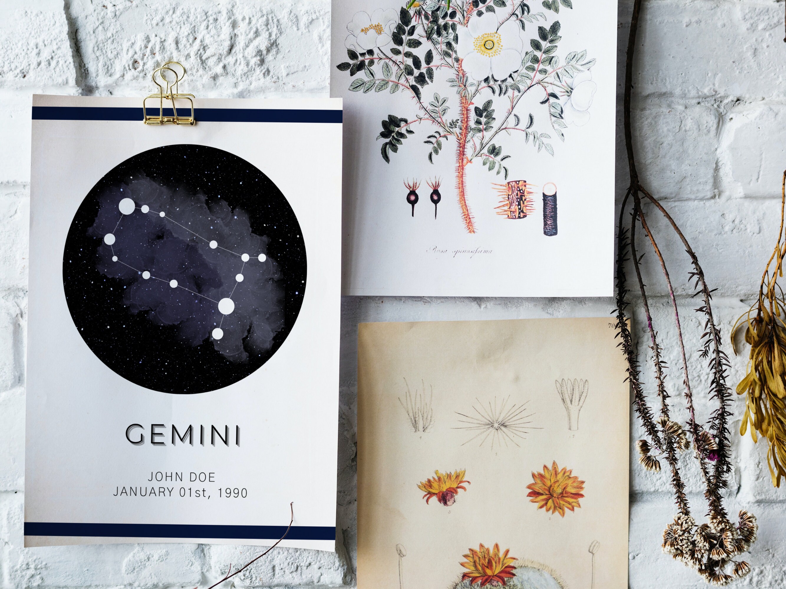 CUSTOM Day You Were Born, Star Map, Zodiac Birth Star Map Personalized ...