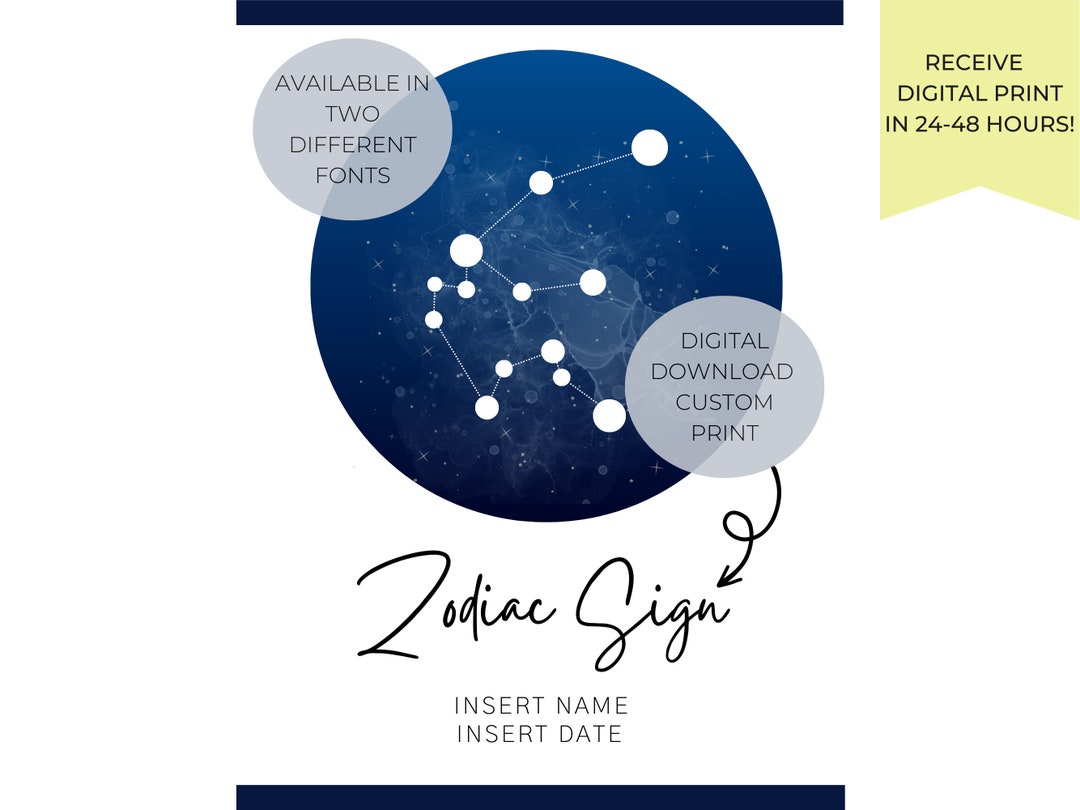 CUSTOM Day You Were Born, Star Map, Zodiac Birth Star Map Personalized ...