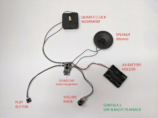 Clock Movement With Sound Module Musical Wall Clock Movement Mechanism ...