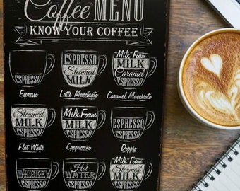 Tin Coffee Sign - Etsy