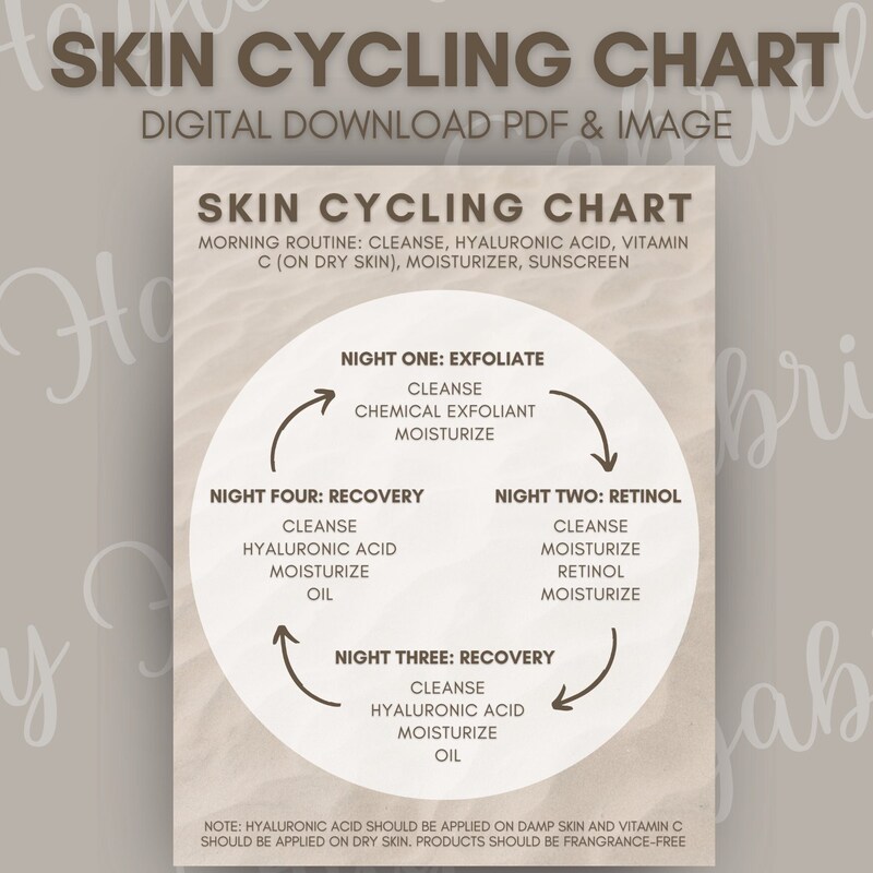 ByHayleeGabrielle - Etsy