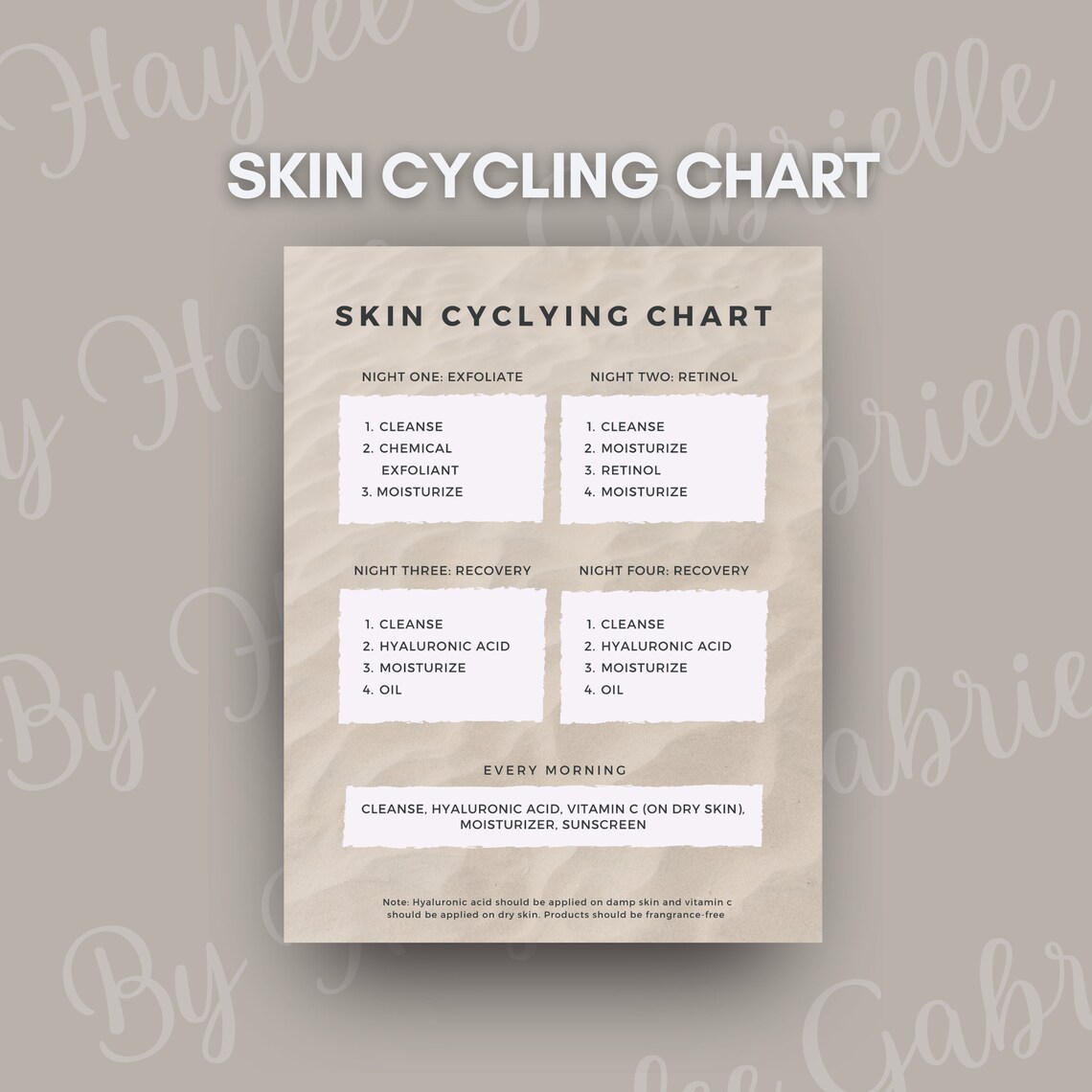 Skin Cycling Chart (instant Digital Download) - Skin Cycle Guide ...