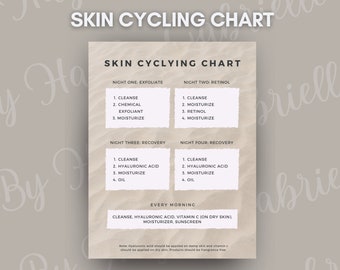 Skin Cycling Calendar (instant Digital Download) - Skin Cycle Guide ...