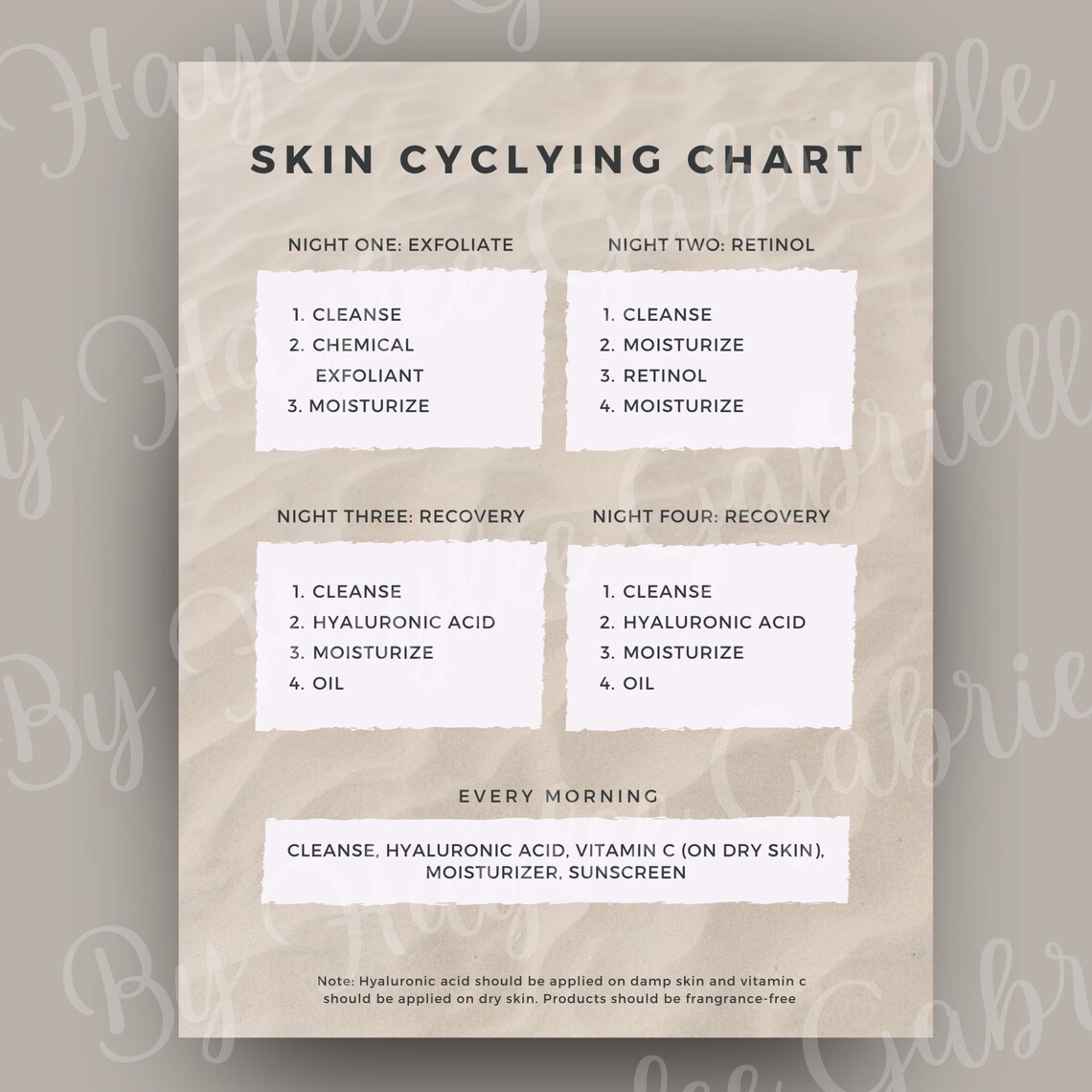 Skin Cycling Chart (instant Digital Download) - Skin Cycle Guide ...