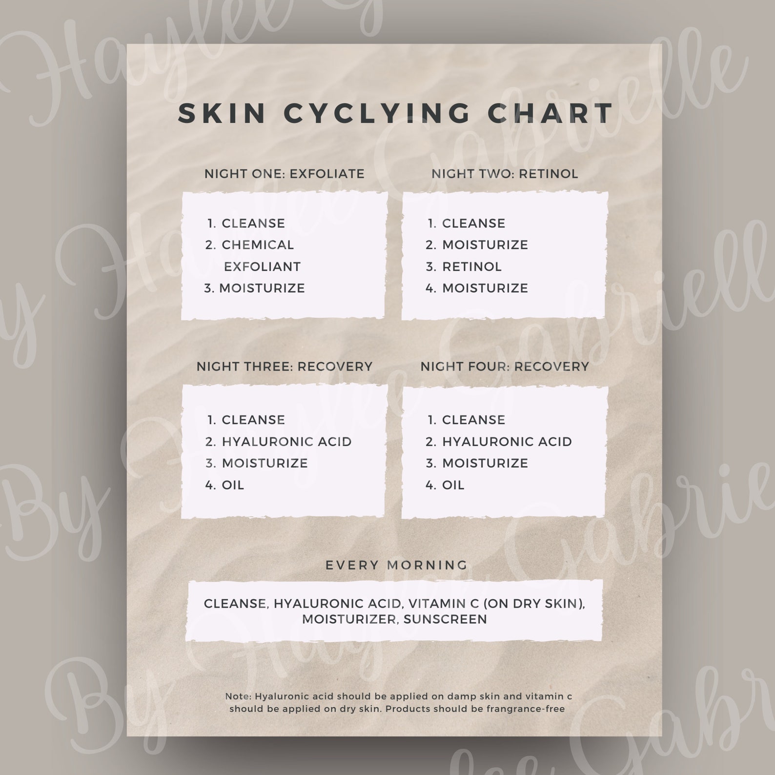 Skin Cycling Chart (instant Digital Download) - Skin Cycle Guide ...