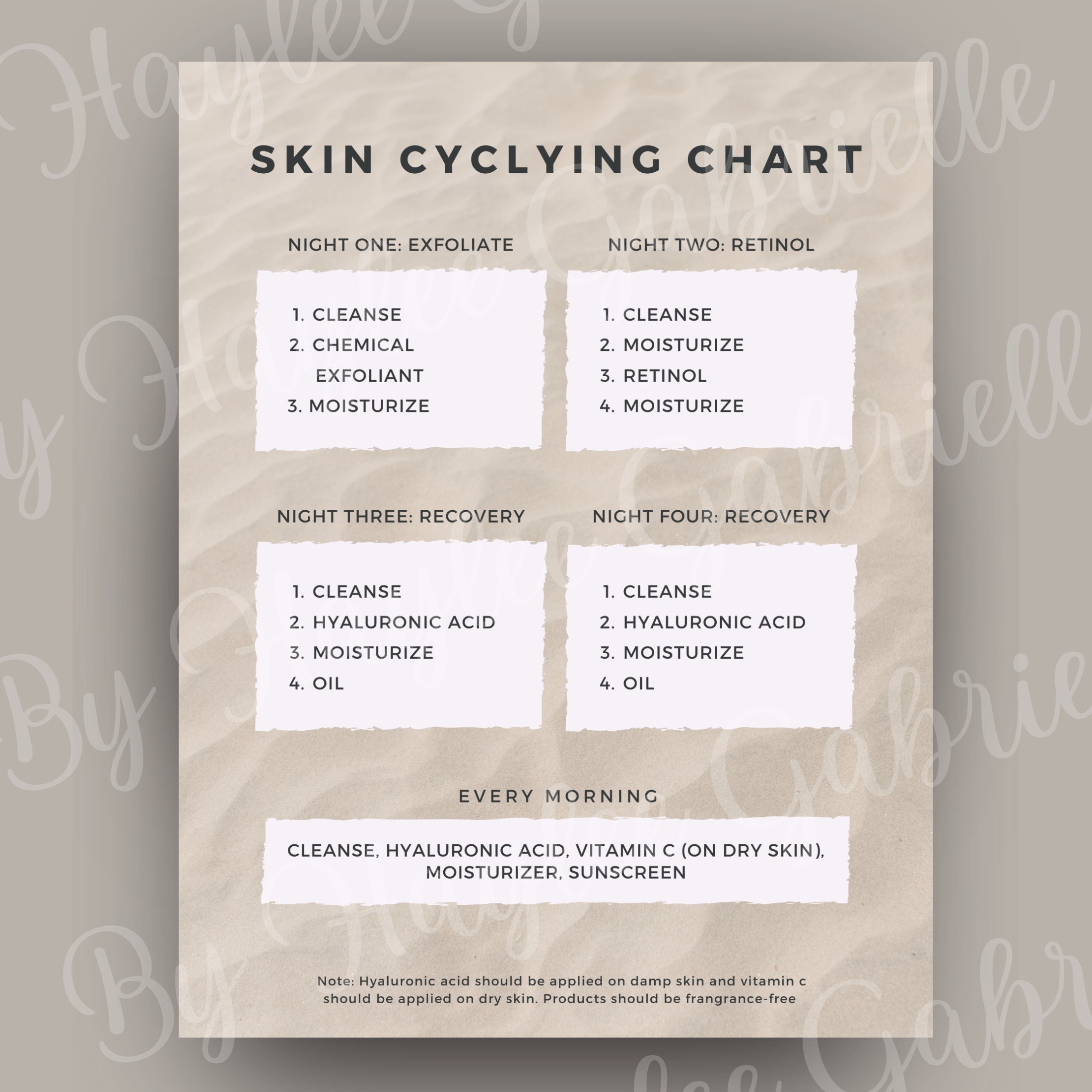 Skin Cycling Chart (instant Digital Download) - Skin Cycle Guide ...