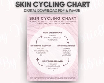 Skin Cycling Calendar (instant Digital Download) - Skin Cycle Guide Chart Plan, Cheat Sheet ...
