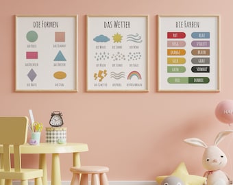 German Days Poster - Etsy