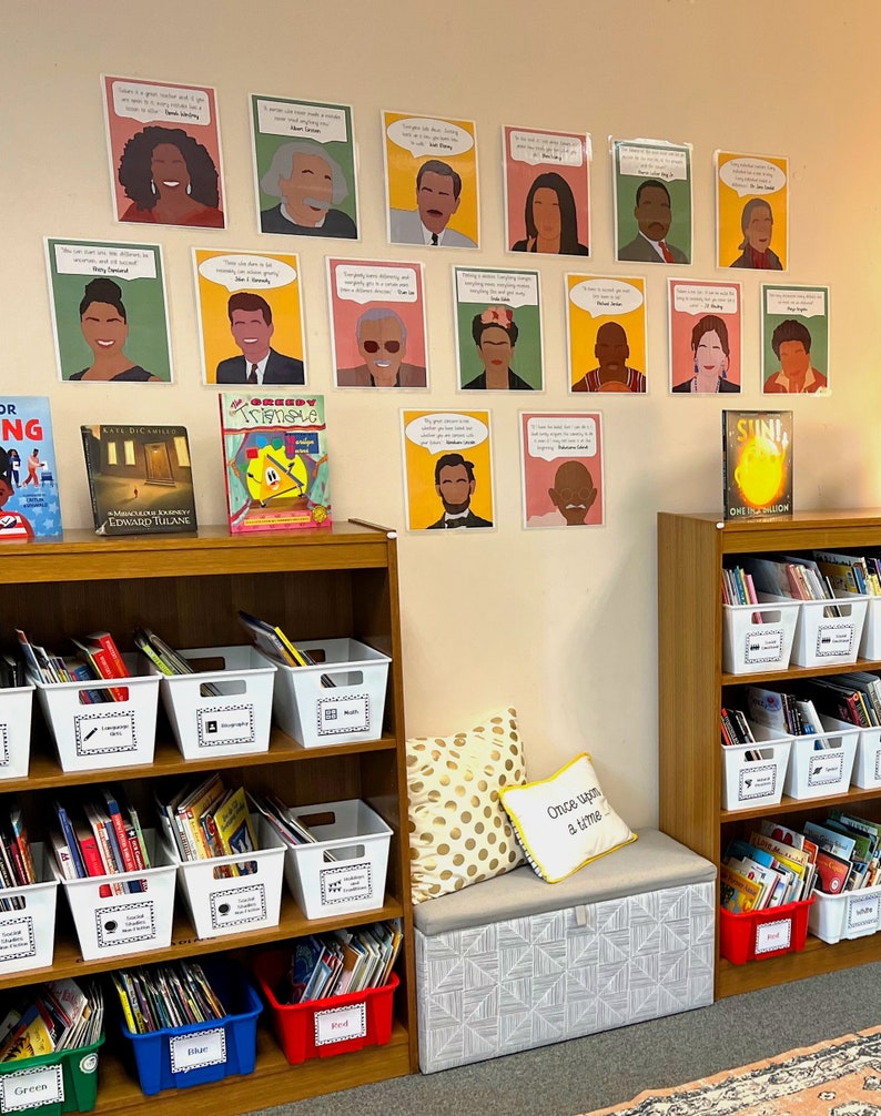 Famous Failures Posters Inspirational Posters Classroom - Etsy