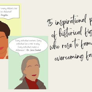 Famous Failures Posters Inspirational Posters Classroom - Etsy