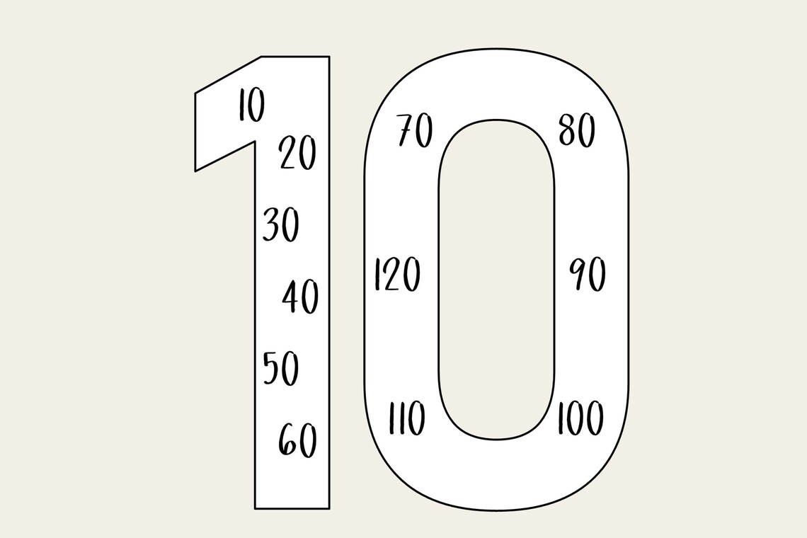 Skip Counting Posters - Number Multiples - Math Posters - Classroom ...