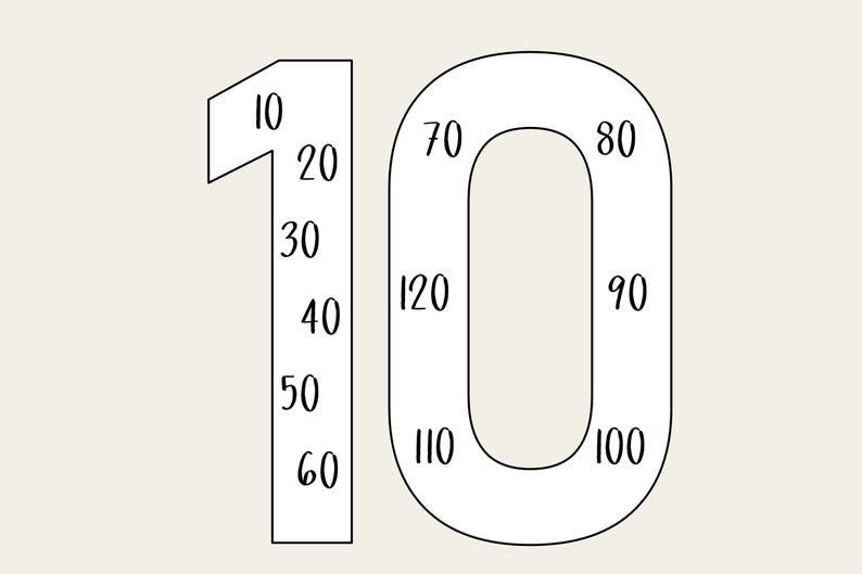 Skip Counting Posters - Number Multiples - Math Posters - Classroom ...