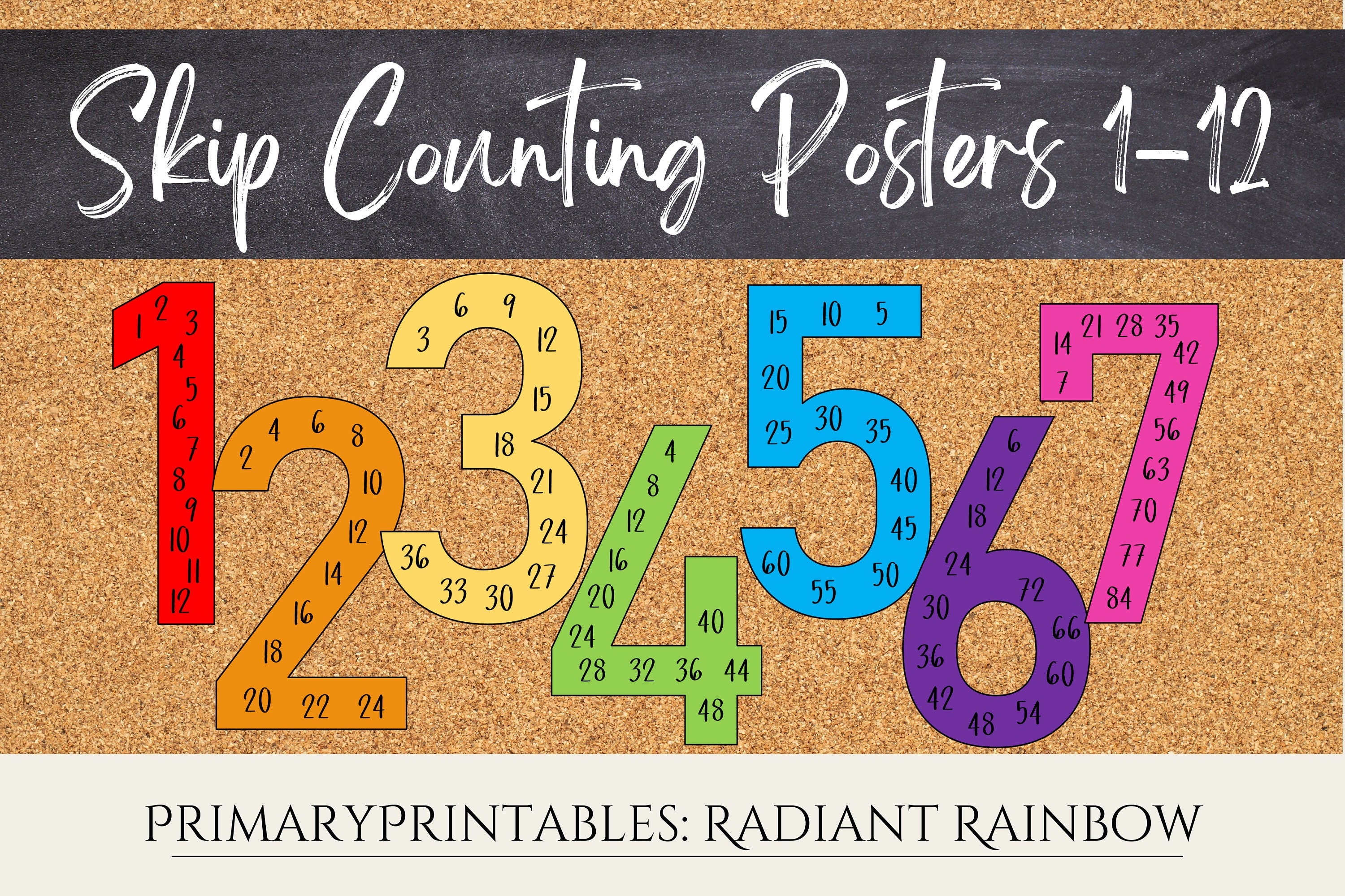 Skip Counting Posters - Number Multiples - Math Posters - Classroom ...