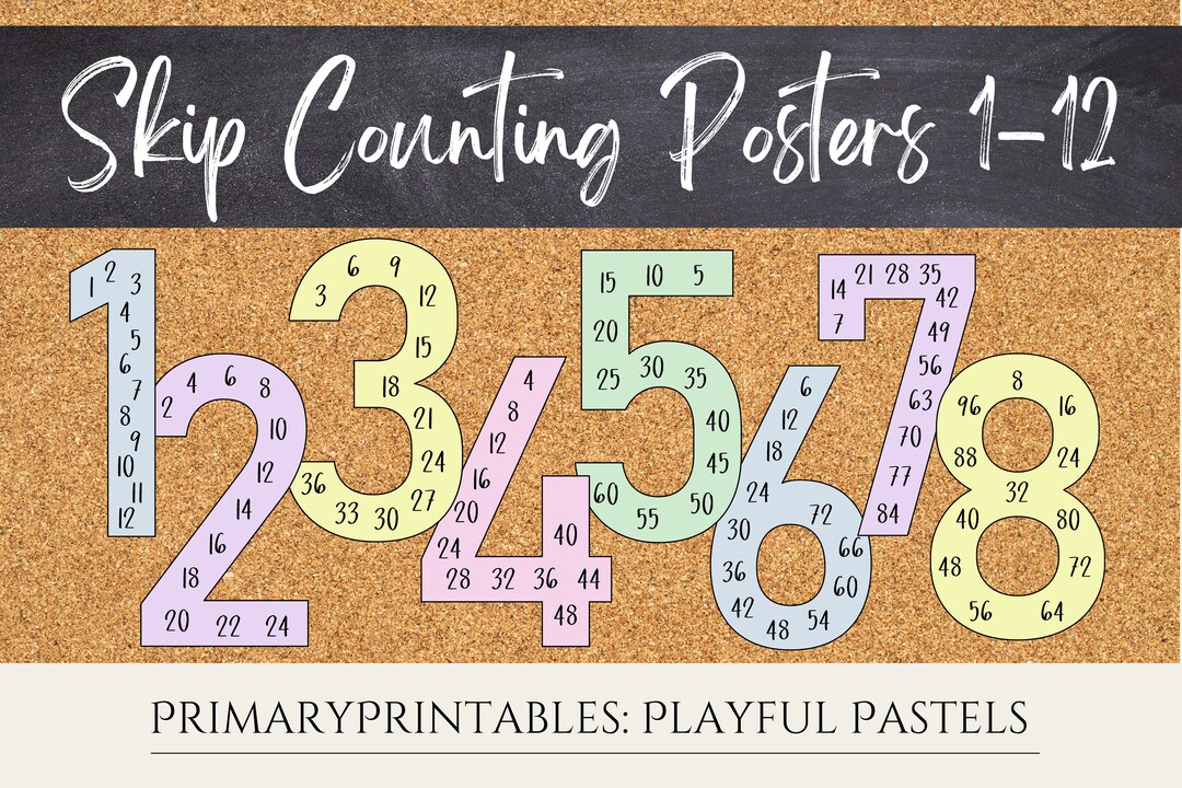 Skip Counting Posters - Number Multiples - Math Posters - Classroom ...
