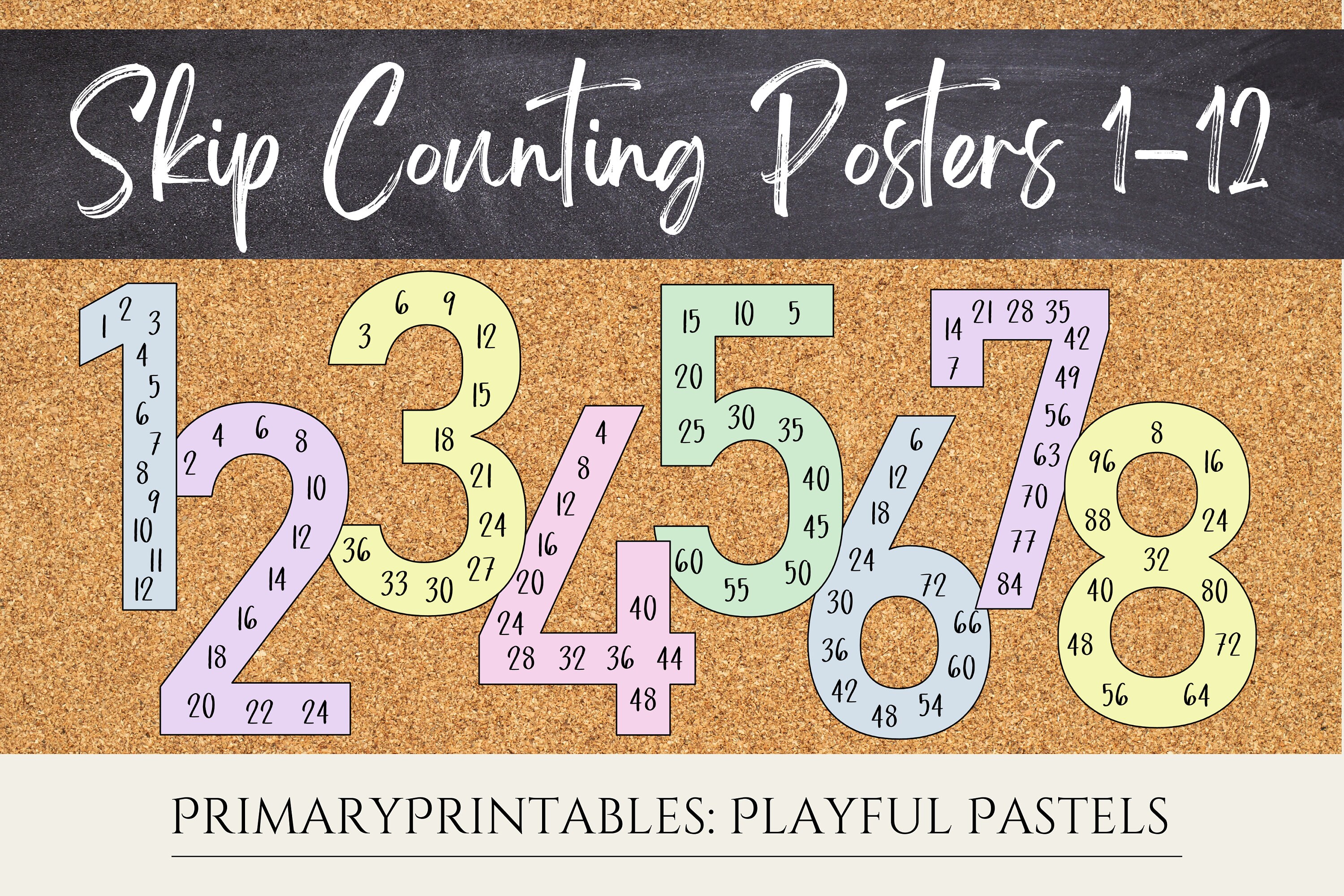Skip Counting Posters Number Multiples Math Posters Classroom Decor ...