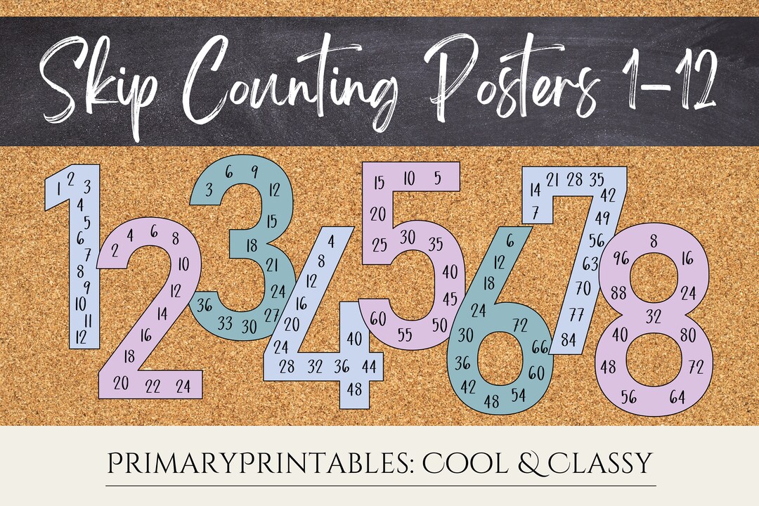 Skip Counting Posters - Number Multiples - Math Posters - Classroom ...