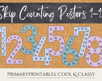 Cursive Alphabet Posters - Classroom Decor - Cool & Classy - Digital ...