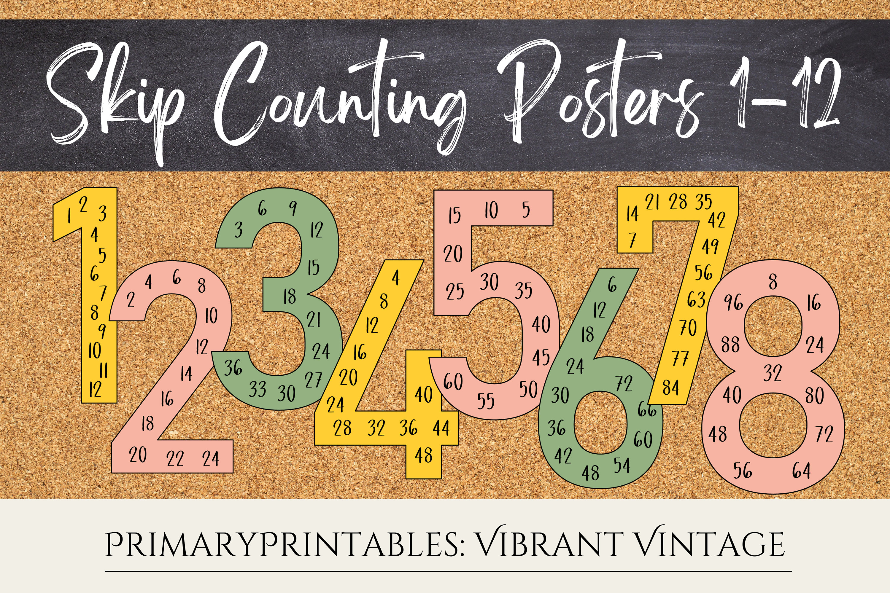 Skip Counting Posters - Number Multiples - Math Posters - Classroom ...