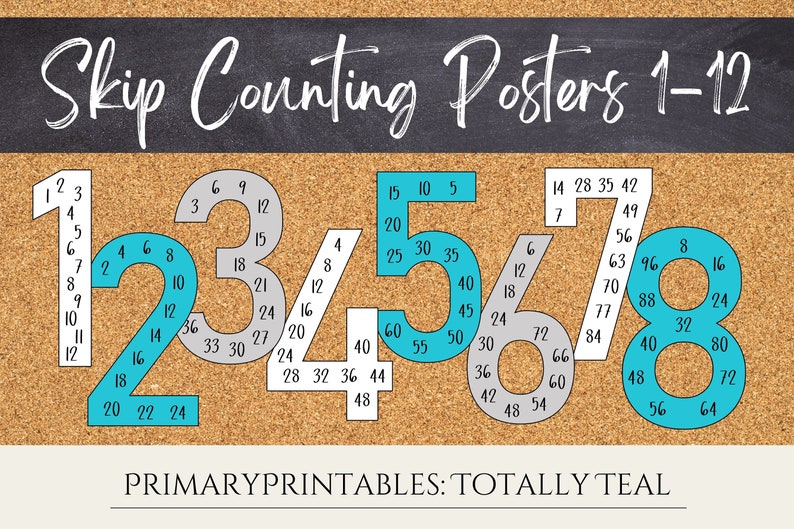 Skip Counting Posters Number Multiples Math Posters - Etsy