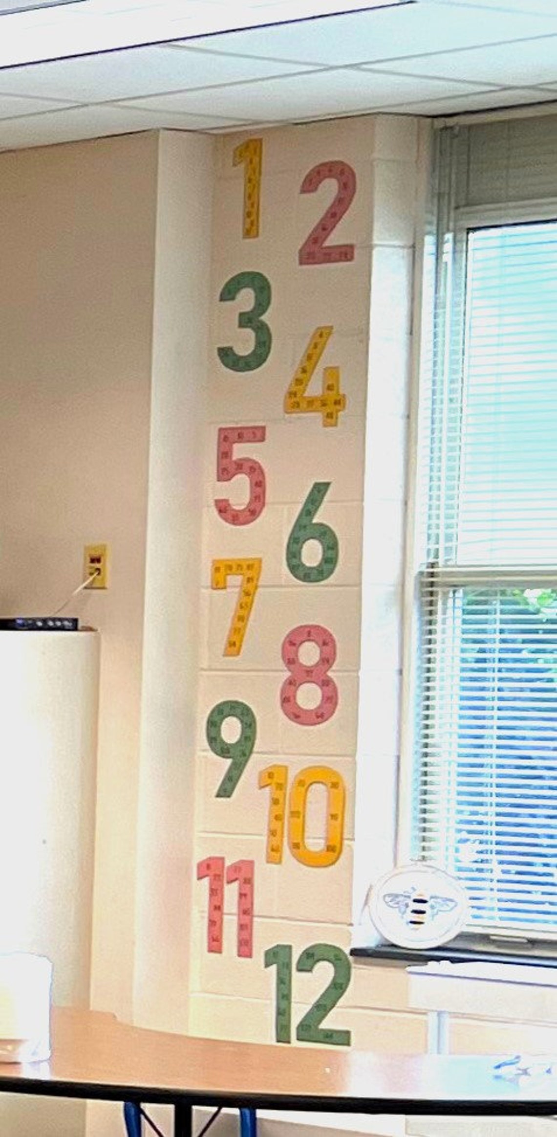 Skip Counting Posters - Number Multiples - Math Posters - Classroom ...