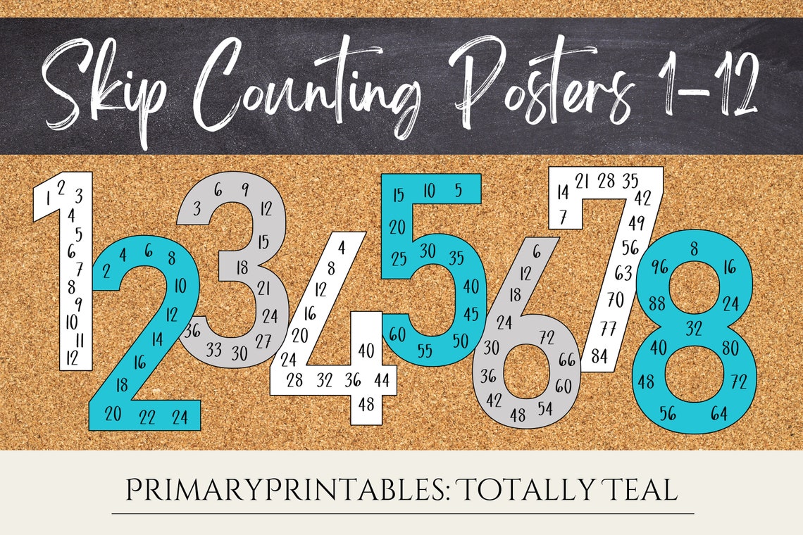Skip Counting Posters - Number Multiples - Math Posters - Classroom ...