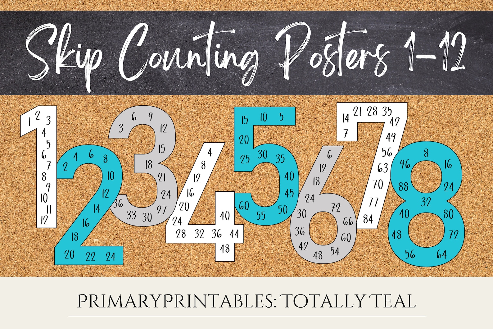 Skip Counting Posters - Number Multiples - Math Posters - Classroom ...