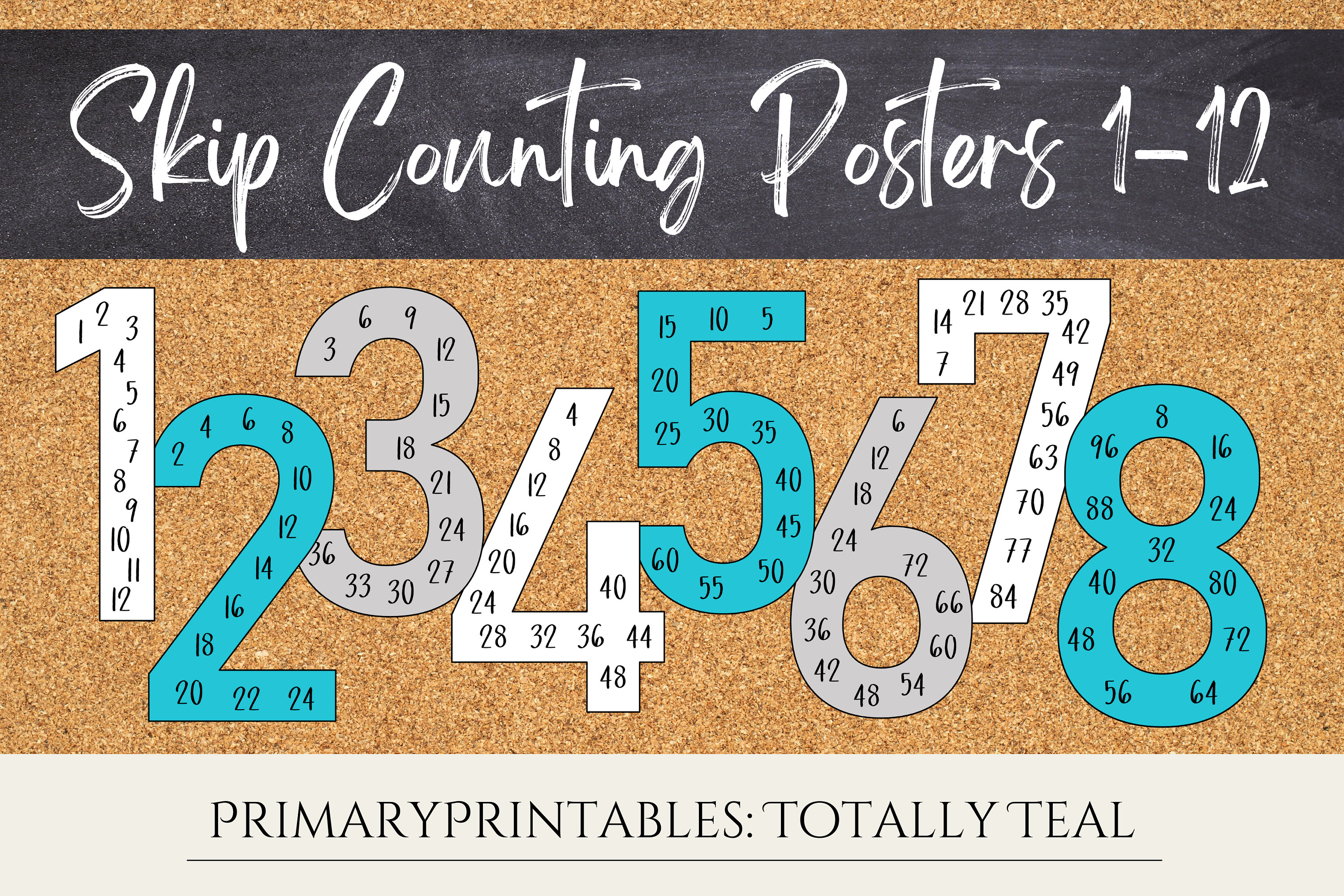 Skip Counting Posters - Number Multiples - Math Posters - Classroom ...
