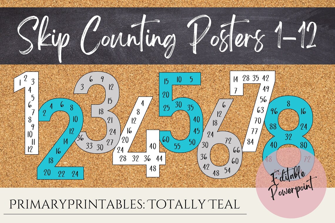 Skip Counting Posters Number Multiples Math Posters - Etsy