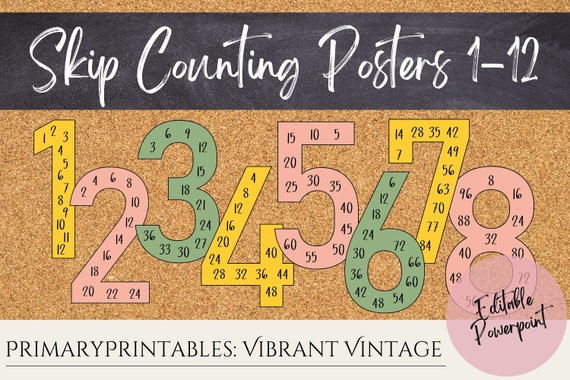 Skip Counting Posters Number Multiples Math Posters | Etsy